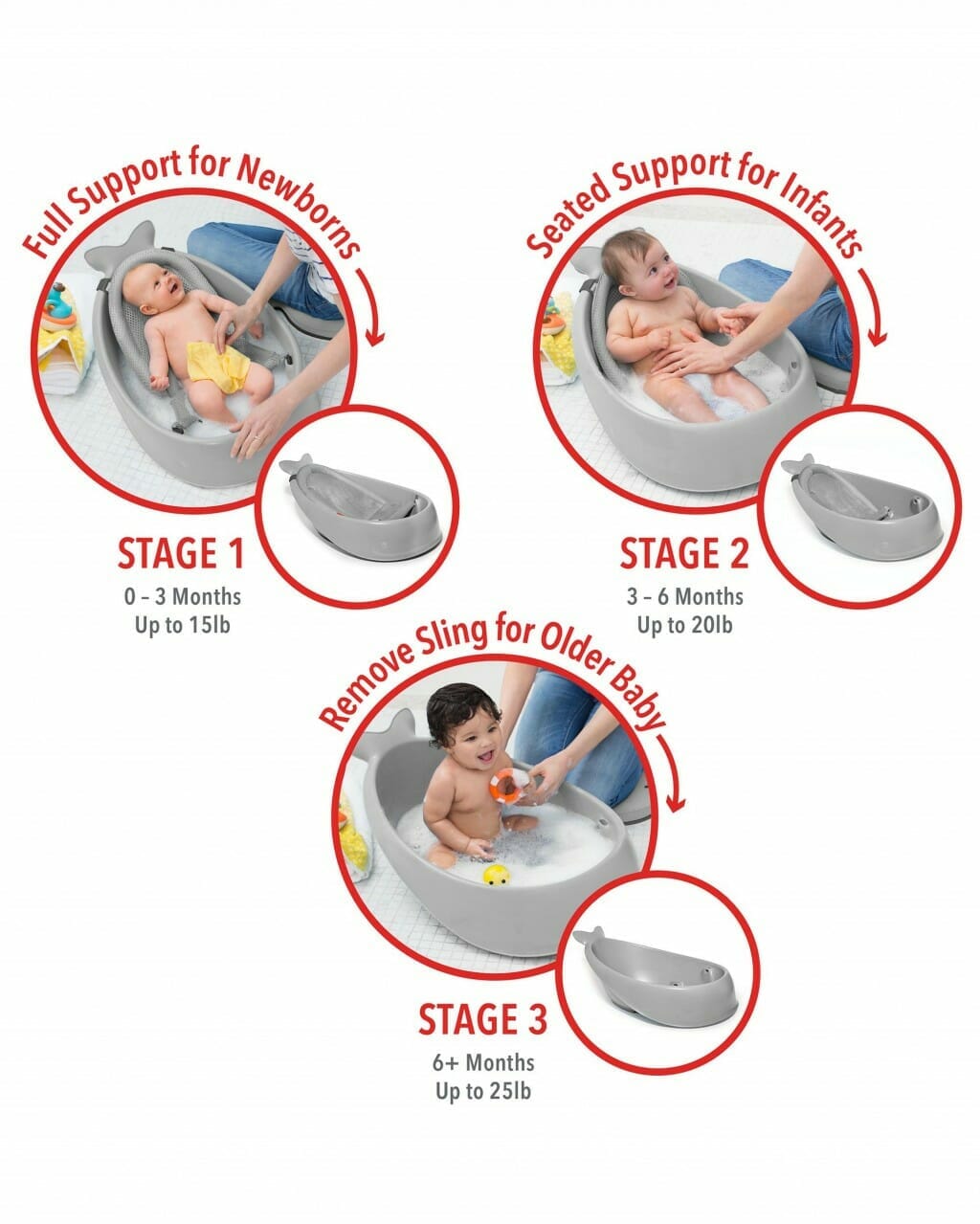 Skip Hop Moby Smart Sling 3-Stage Tub | Bubs n Grubs